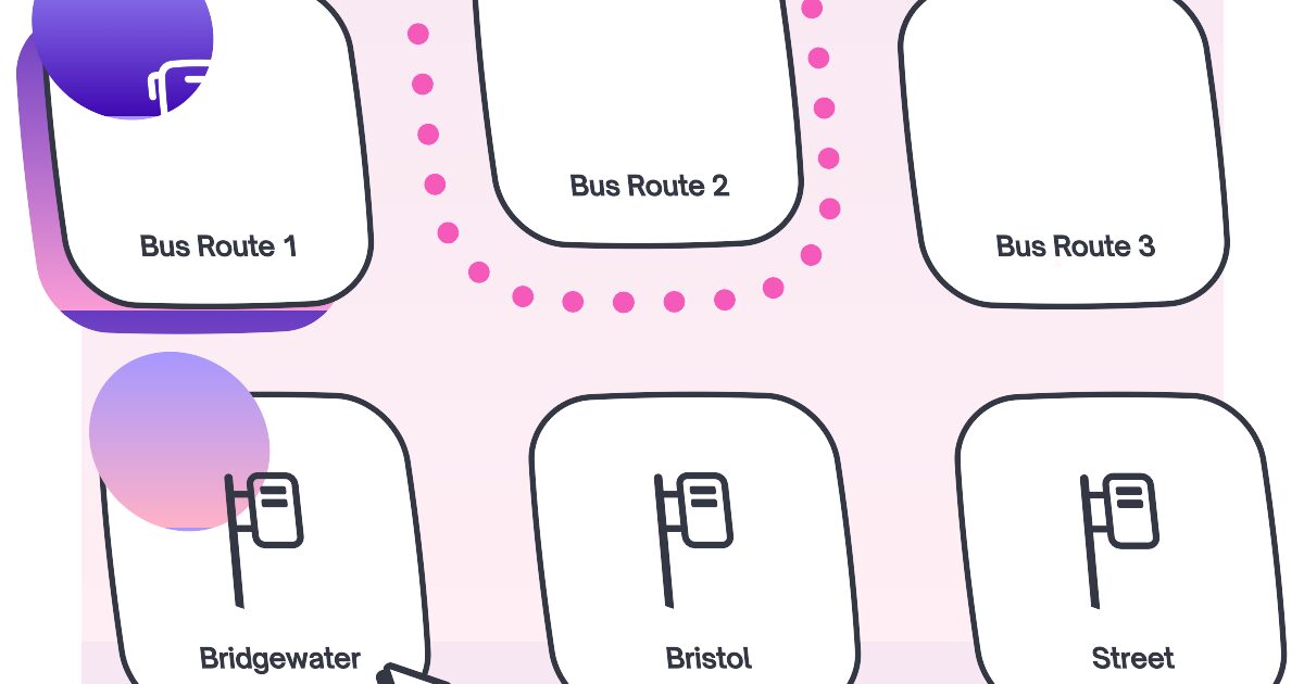 SOCS Transport | SOCS